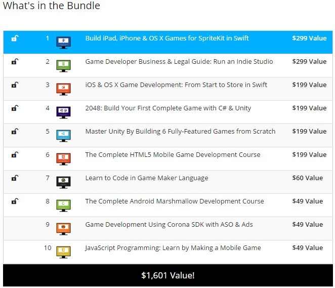 Pay What You Want Hardcore Game Dev Bundle Indie Game Bundles